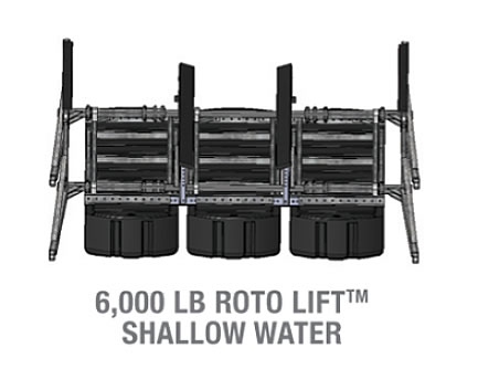 Roto Lifts